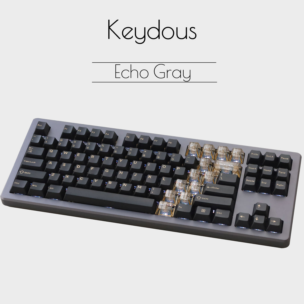 All Keyboards – Keydous